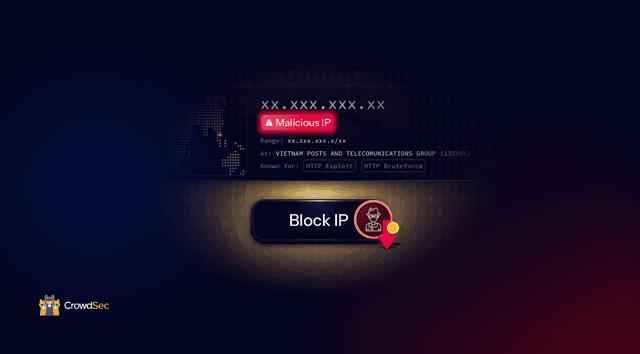 Enhance Docker Compose Security With Crowdsec And Traefik