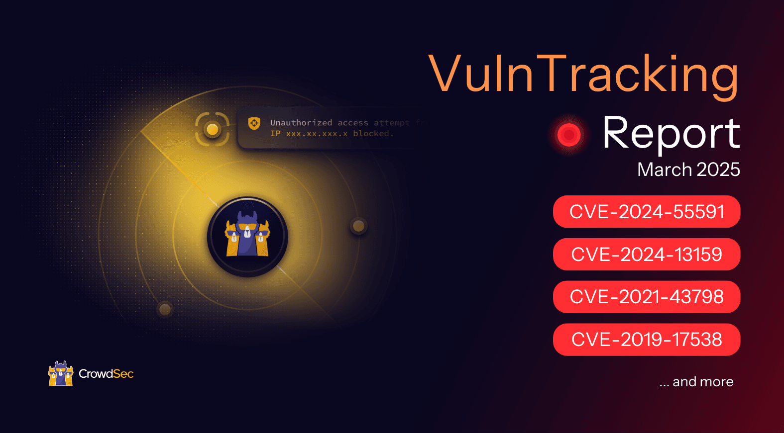 Detect And Block Cve 2024 4577 Php Cgi Exploitation Attempts